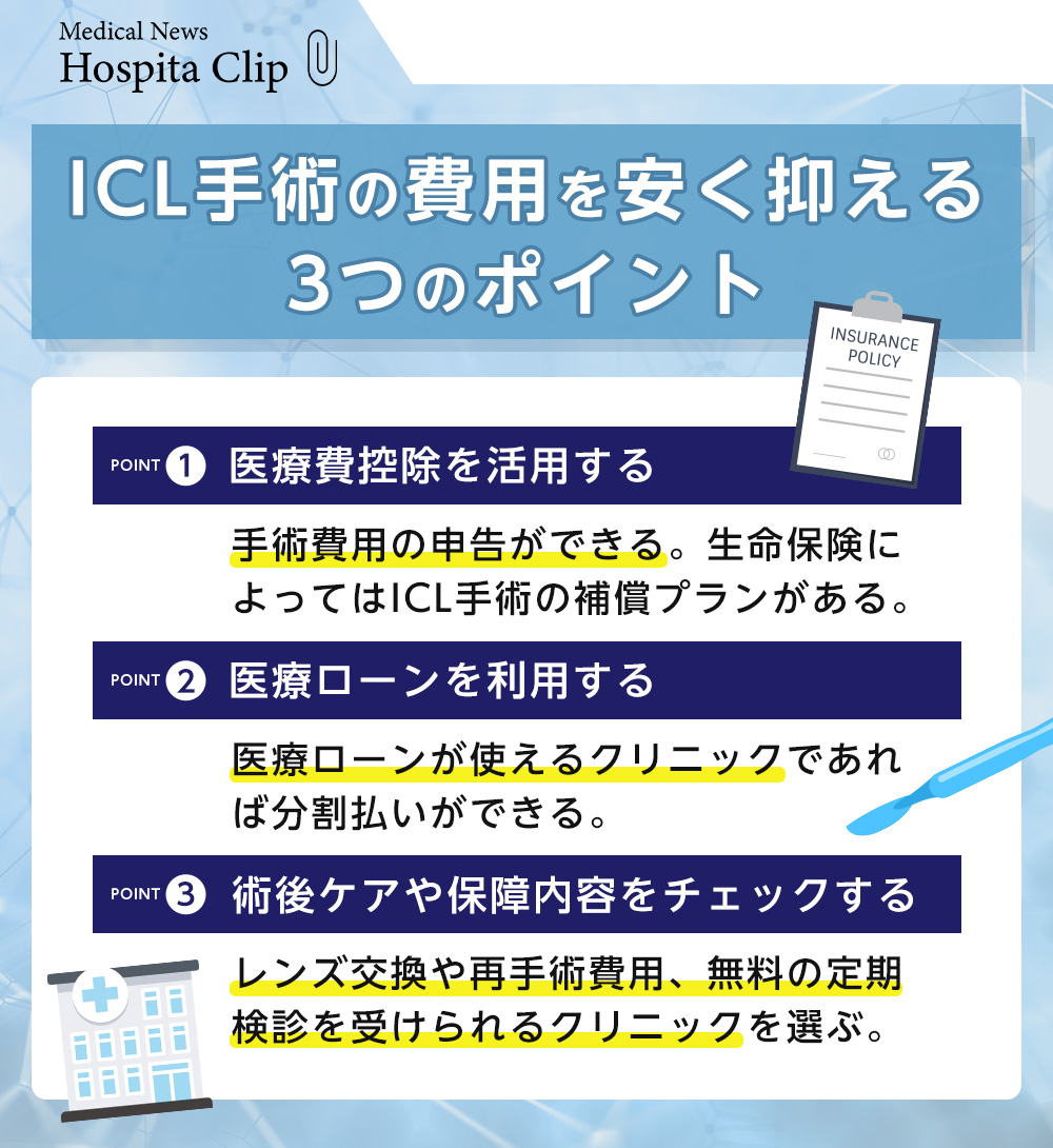 ICL（眼内コンタクトレンズ）の手術費用は？相場や保険適用について解説 - ホスピタクリップ【公式】医療メディア
